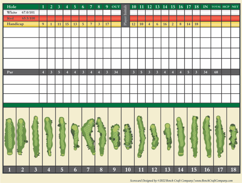 Delaware Park Golf Course | Buffalo Olmsted Parks Conservancy