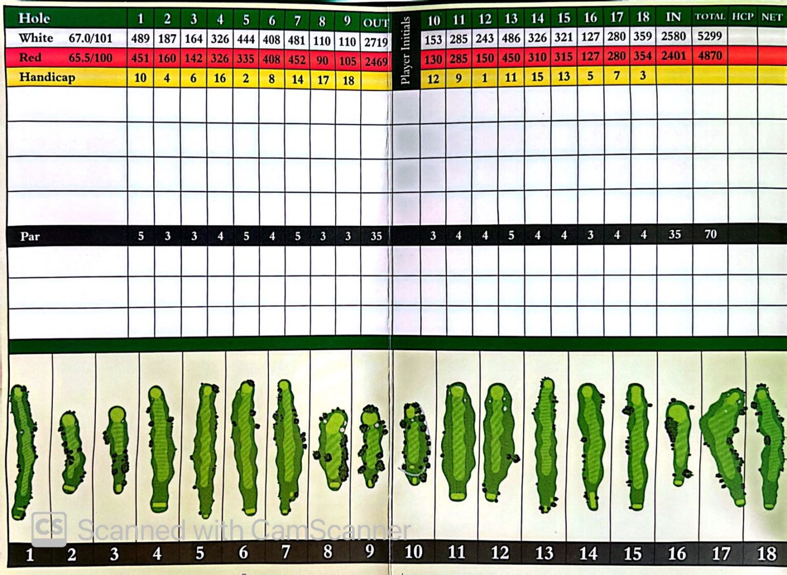 Delaware Park Golf Course | Buffalo Olmsted Parks Conservancy